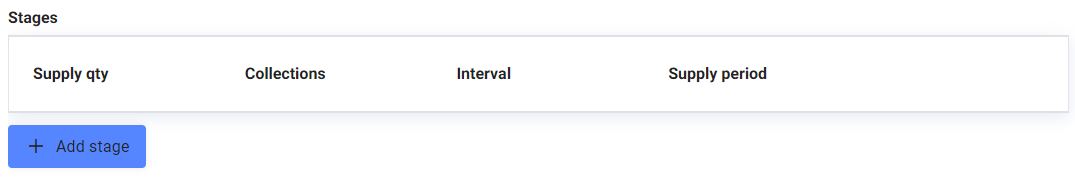 Staged Supply - How to complete a Staged Supply service – MedAdvisor